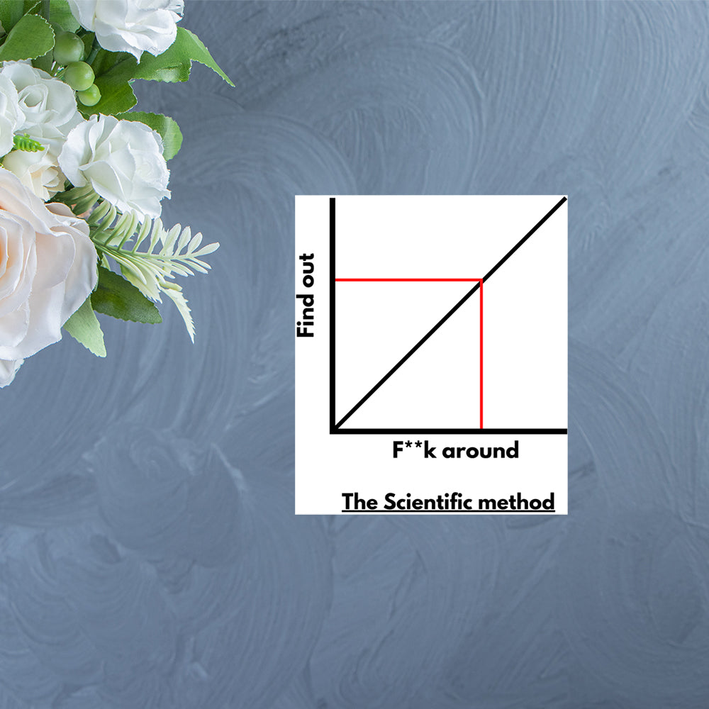 The Scientific Method Sticker – ScienceGrit