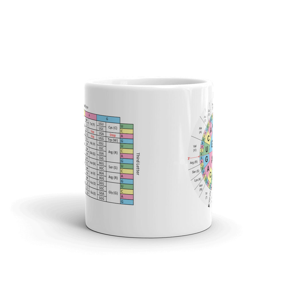Genetic Code Mug – ScienceGrit